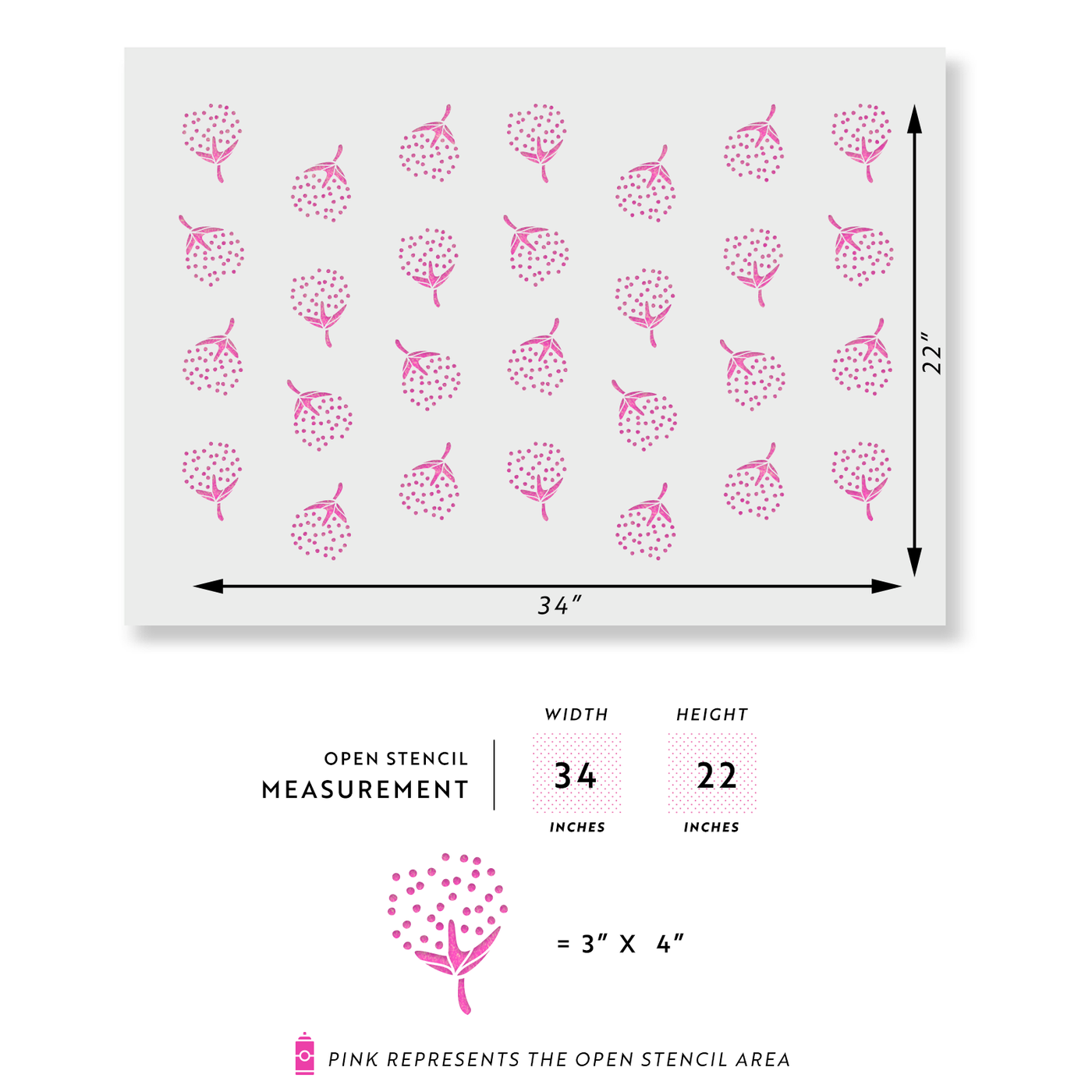 Cotton Pattern Wall Stencils - Stencil Revolution