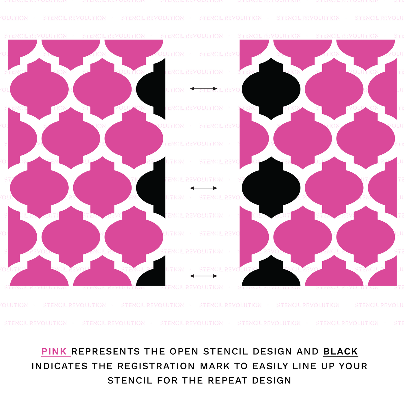 Moroccan Fill Stencils - Stencil Revolution