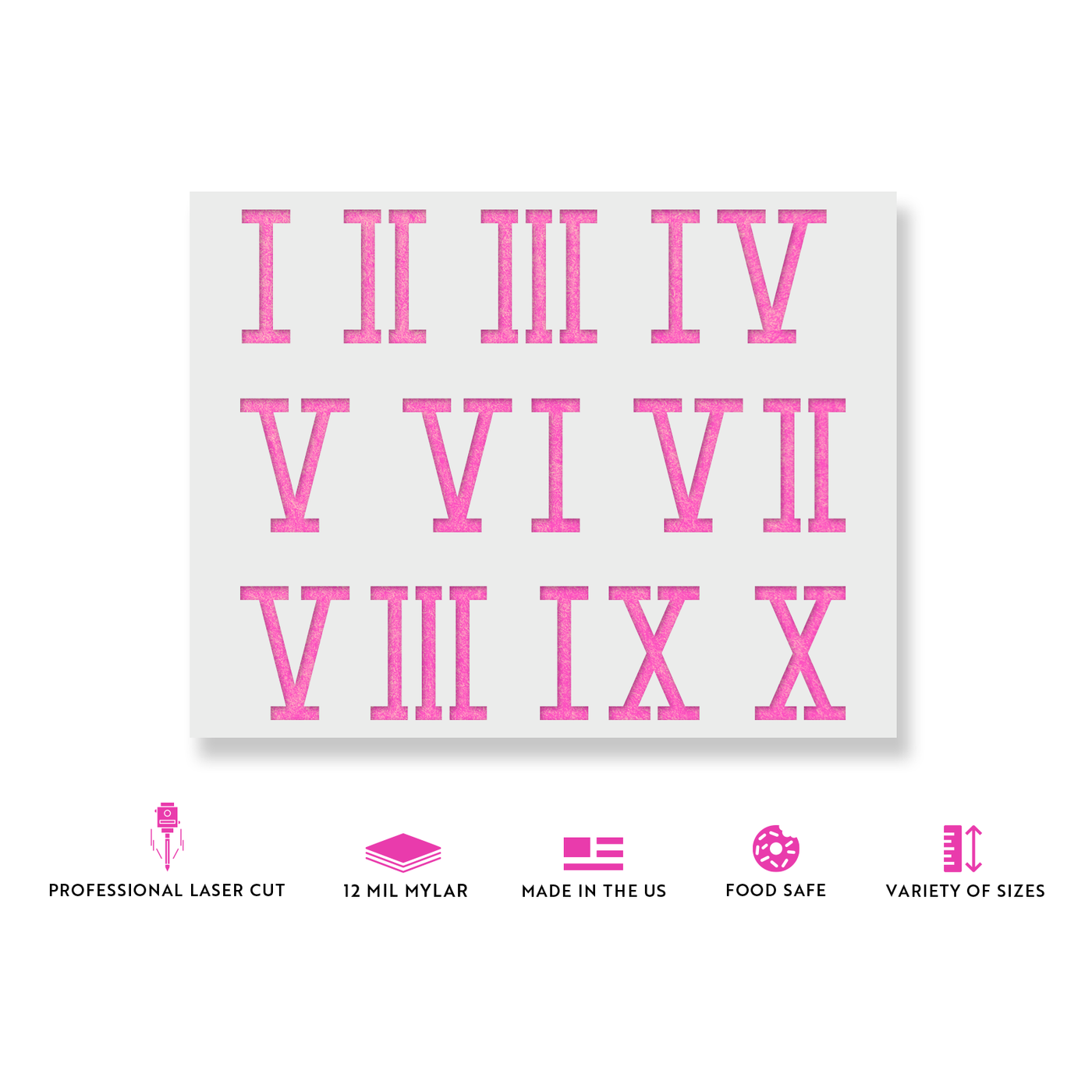 Roman Numerals Stencil, Reusable stencil of Roman numeral symbols