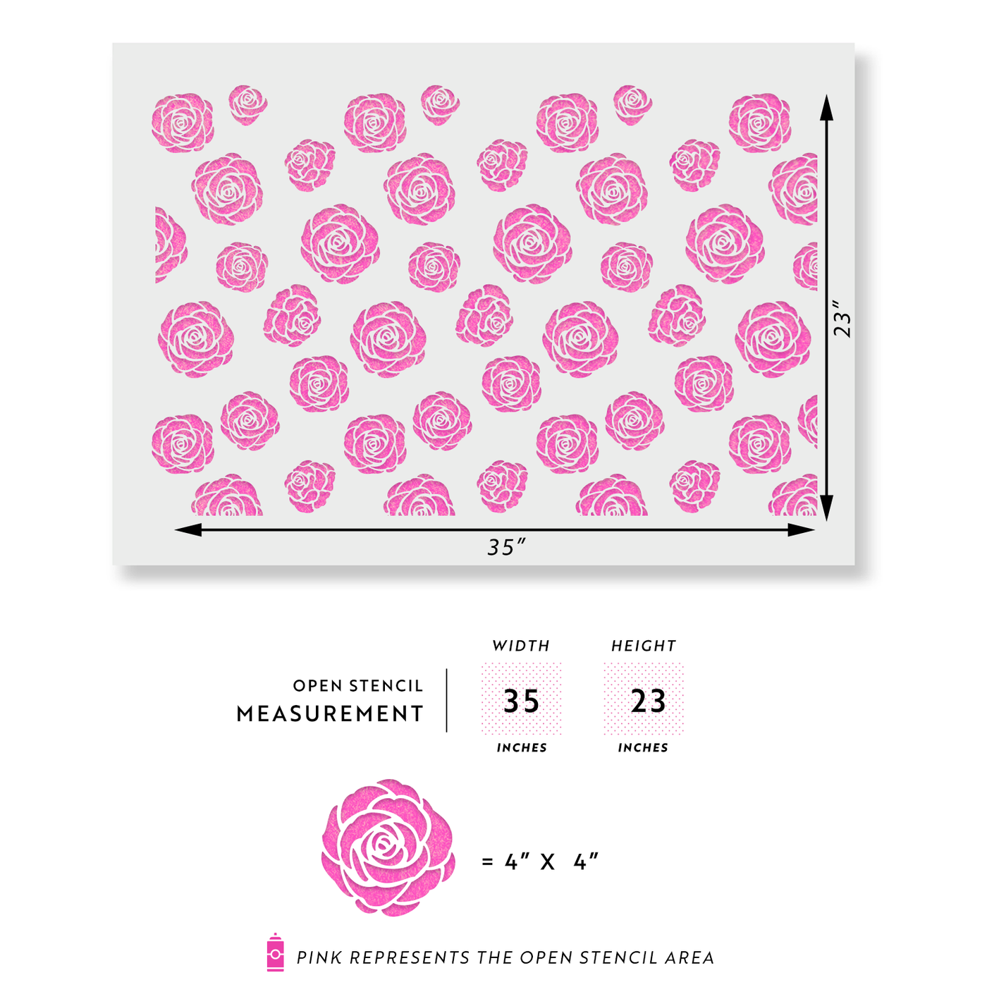 Roses Pattern Wall Stencils - Stencil Revolution